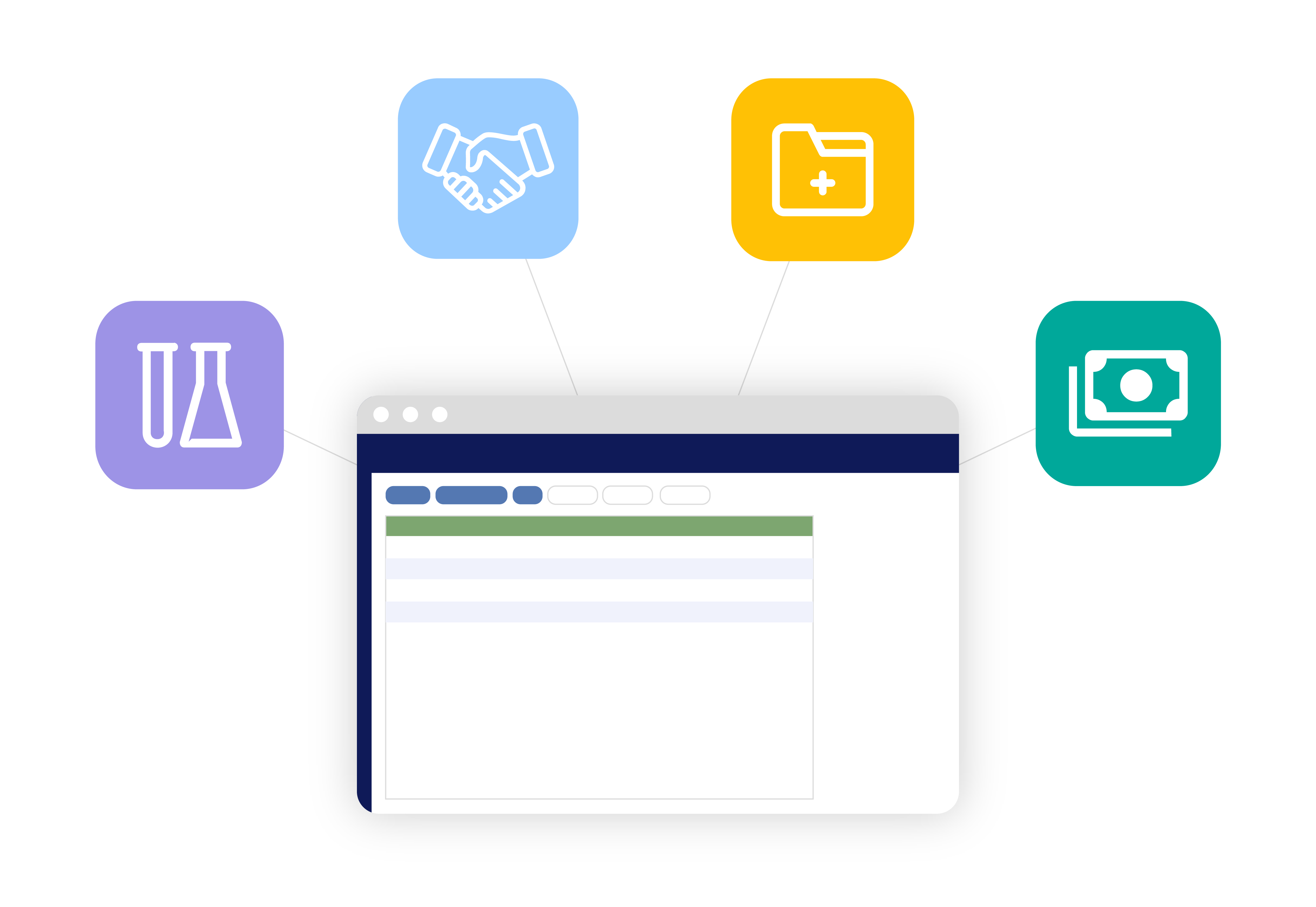 LIS for Established Labs by MEDFAR: Reliable and Scalable